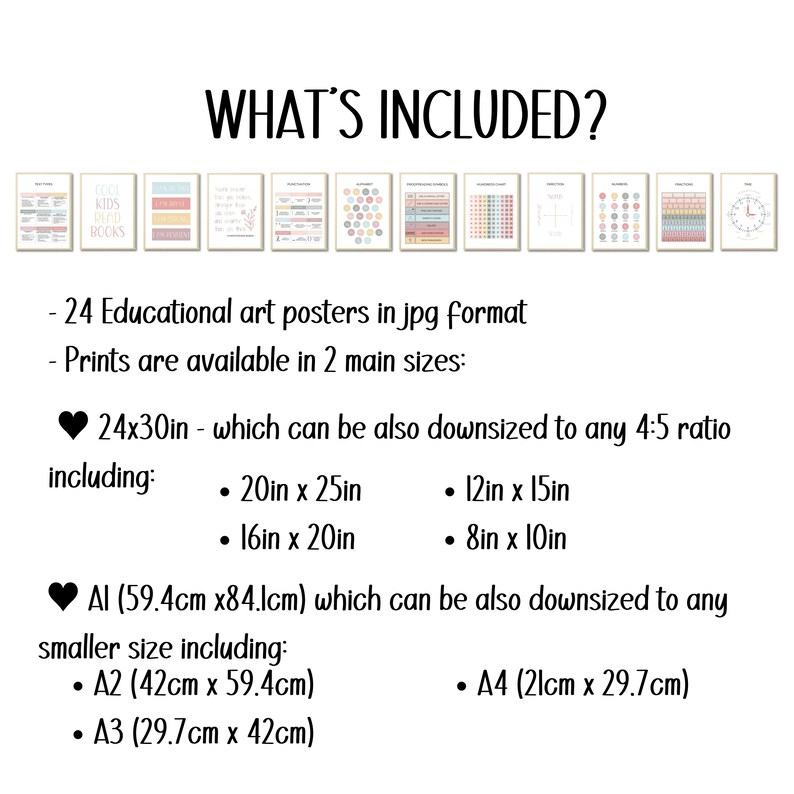 Educational Posters Bundle Classroom Display Posters - Etsy