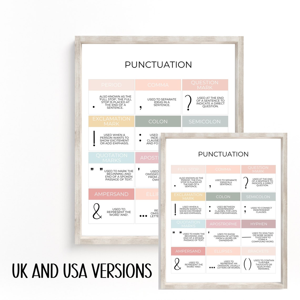Classroom Literacy Posters, Classroom English Posters, Punctuation ...