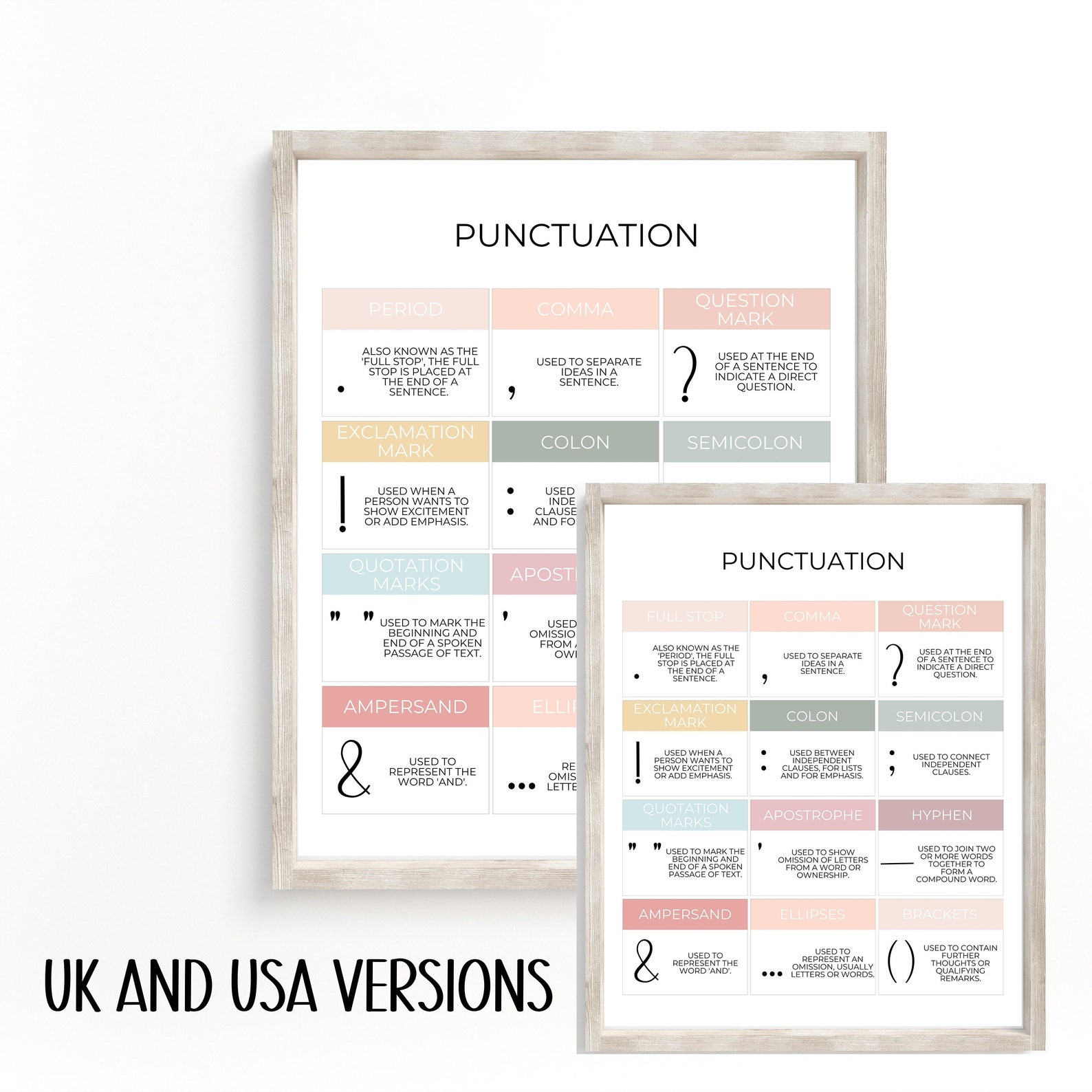 Classroom Literacy Posters, Classroom English Posters, Punctuation ...