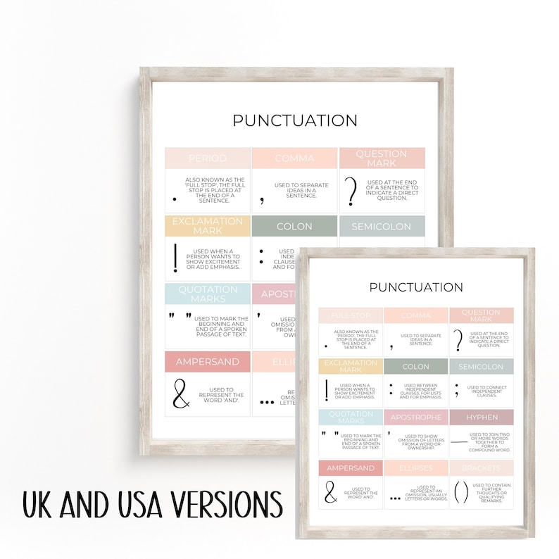 Classroom Literacy Posters, Classroom English Posters, Punctuation ...