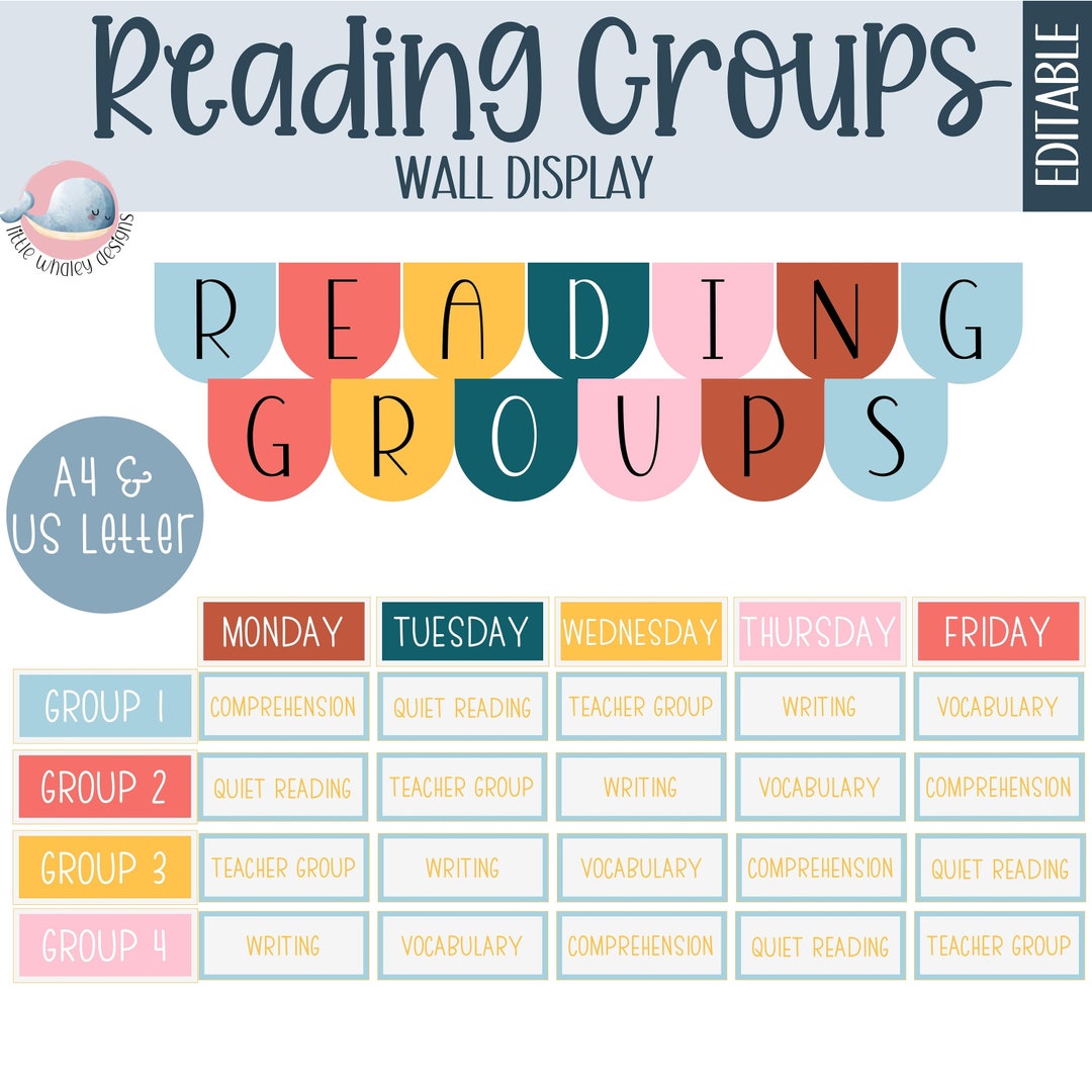Student Reading Groups, Editable Classroom Display, Reading Group ...