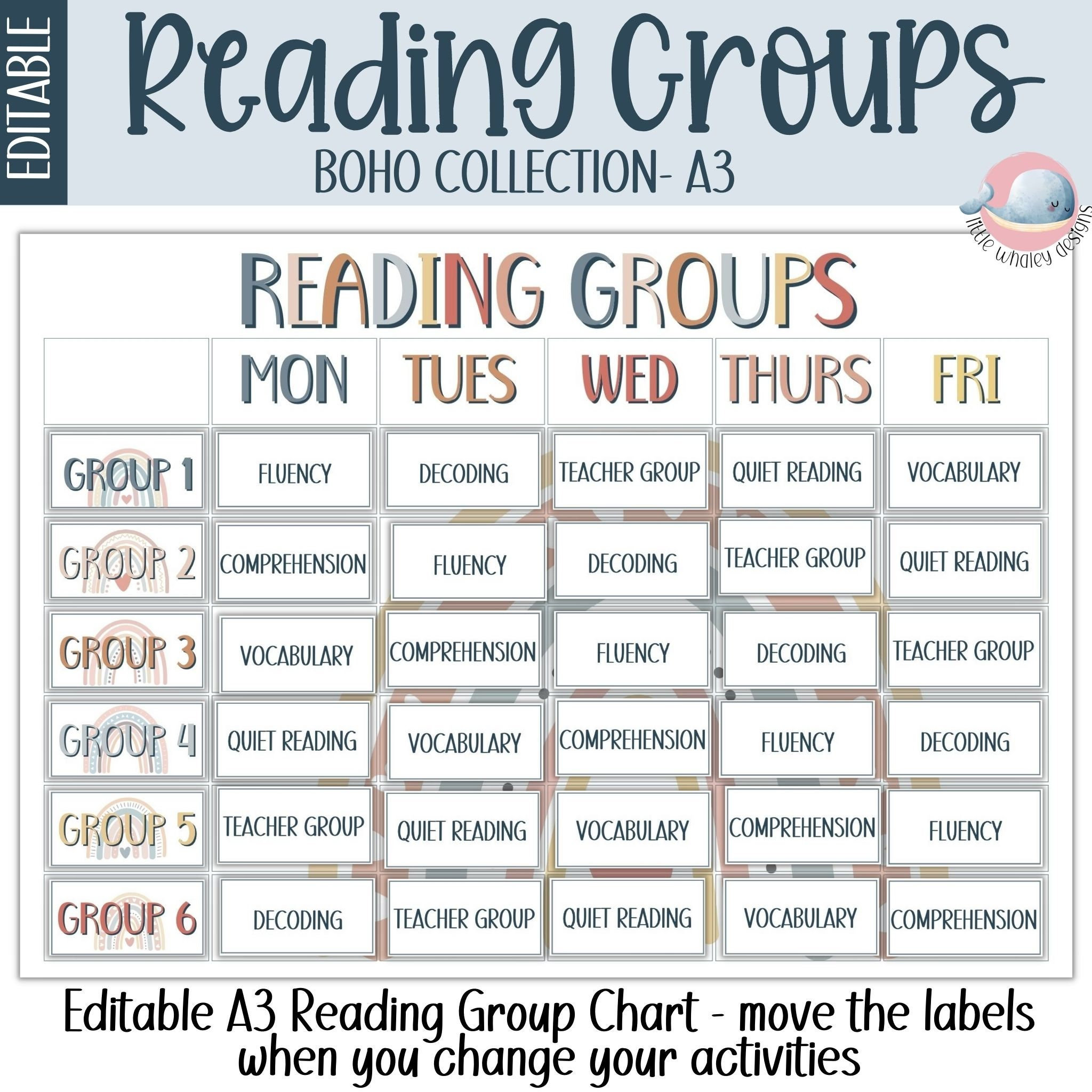 Guided Reading Groups Templates