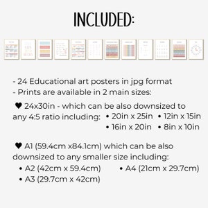 Boho Classroom Posters: Pastel Educational Prints Bundle (digital ...