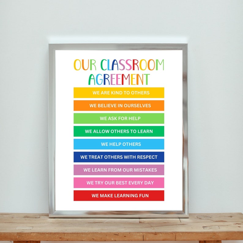 Editable Classroom Rules Poster: Bright Classroom Agreement (digital ...