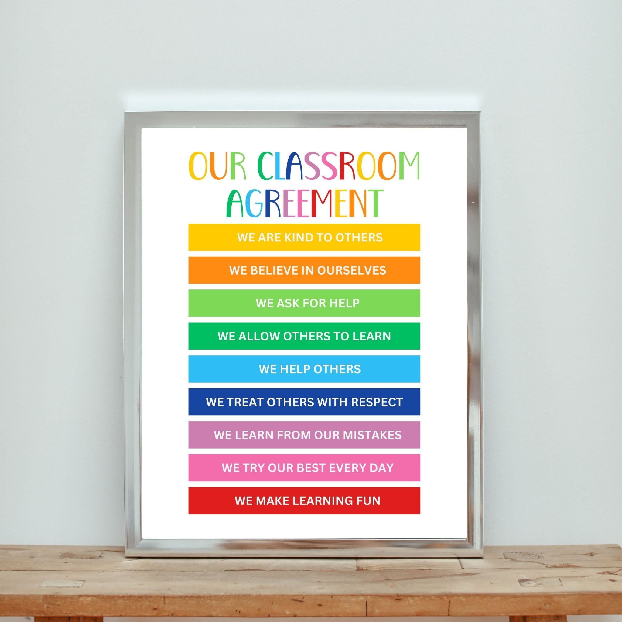 Editable Classroom Rules Poster, Classroom Agreement Poster, Bright ...