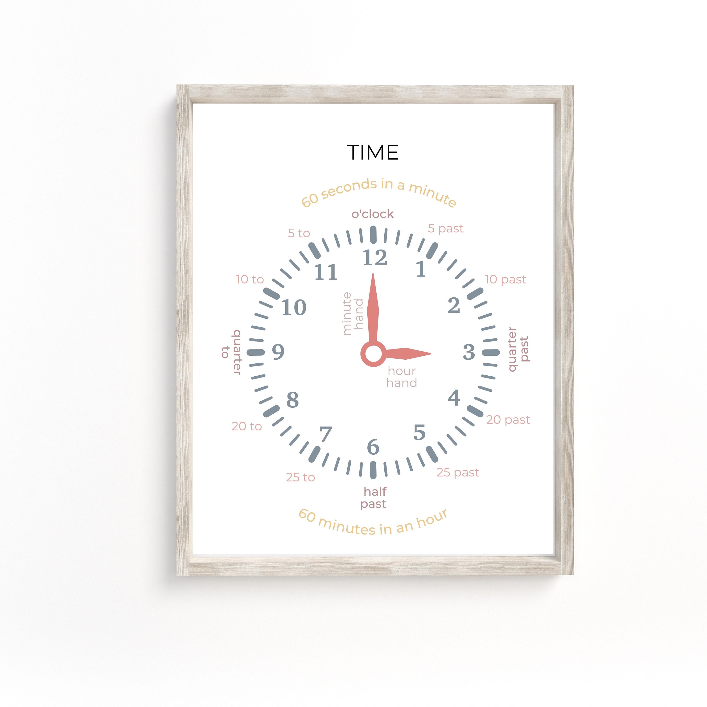 Educational Math Posters Set of 6, Hundreds Chart Poster, Fractions ...