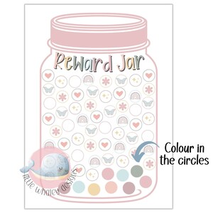 Classroom Behaviour Chart, Pastel Rainbow Student Behavior Chart, Kids ...