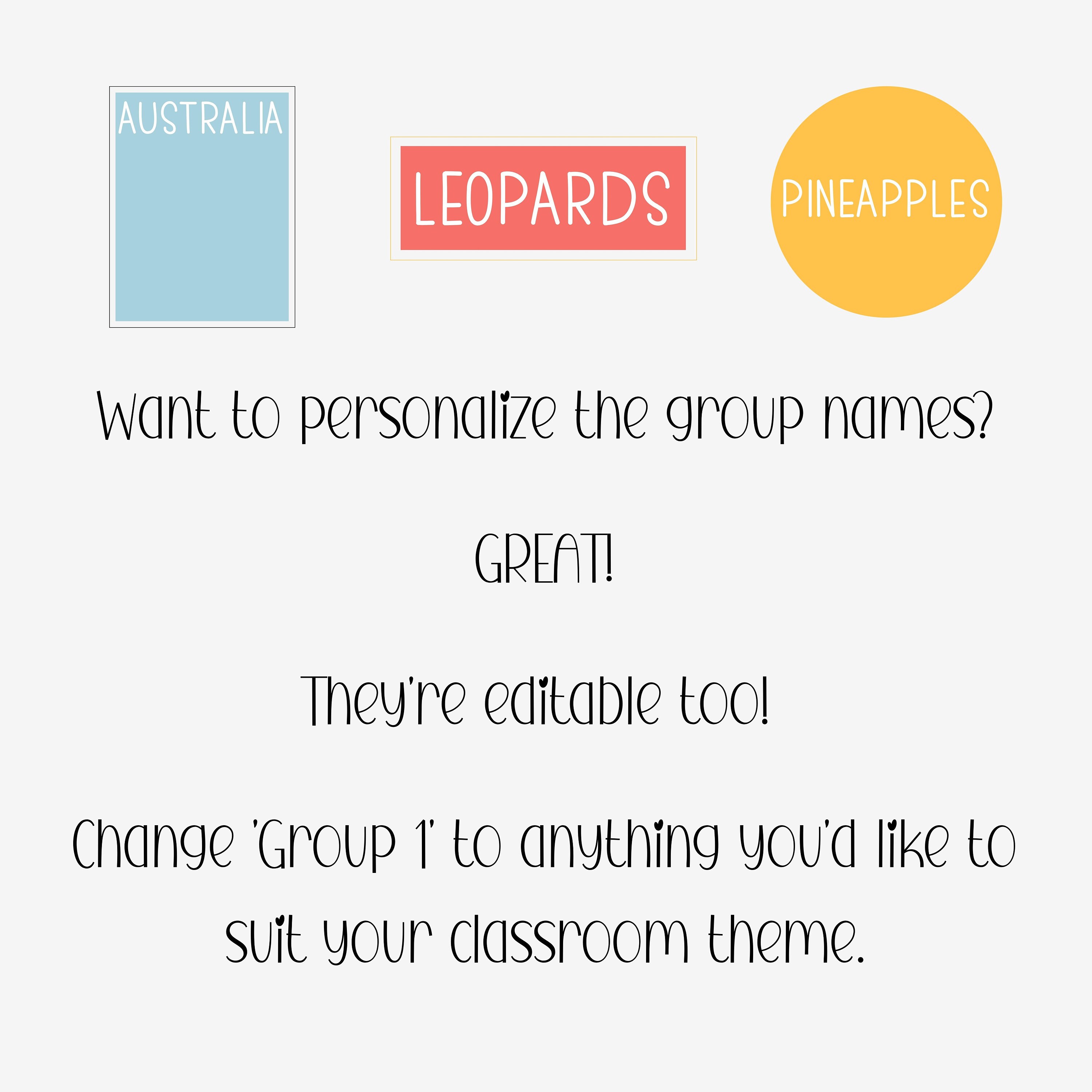 Editable Reading Groups Classroom Display: Literacy & Math (digital ...