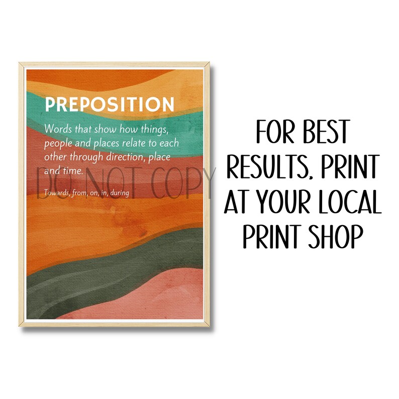 Parts of Speech Grammar Printable Classroom Grammar Poster - Etsy