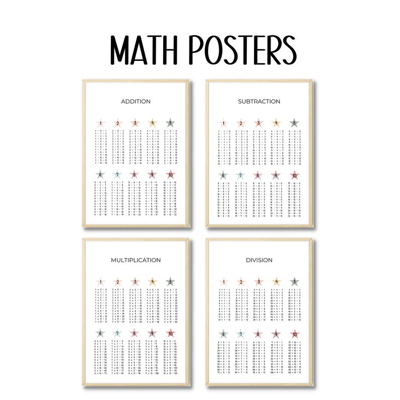 Educational Posters Bundle Classroom Display Posters - Etsy
