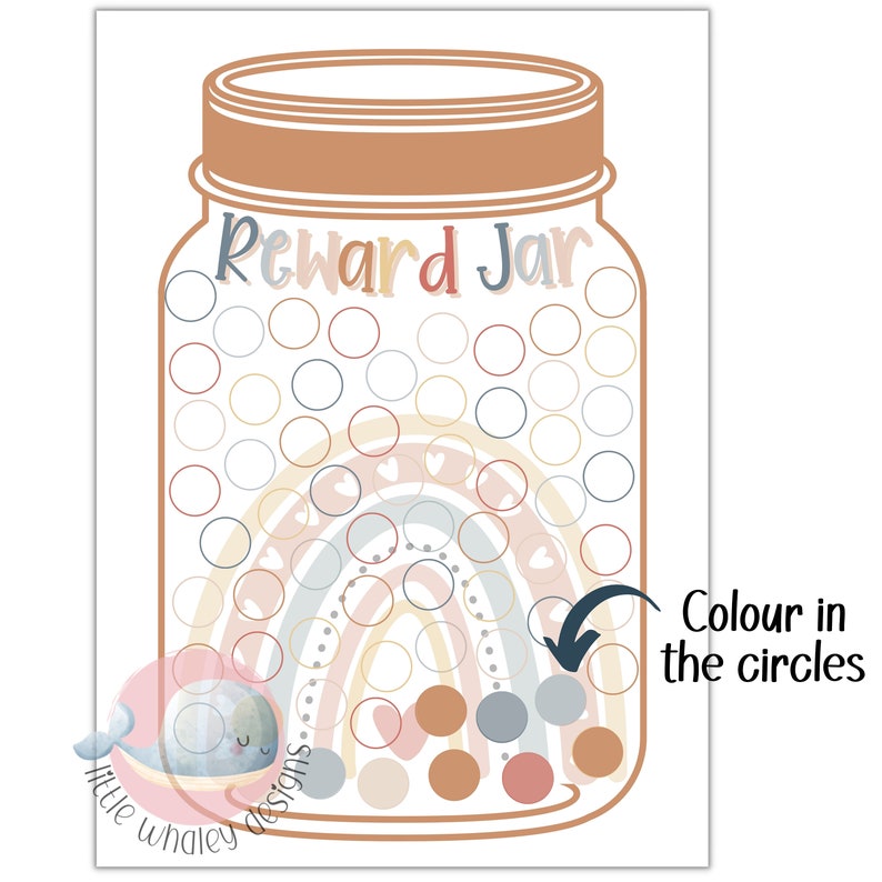 Classroom Behaviour Chart, Boho Rainbow Student Behavior Chart, Kids ...