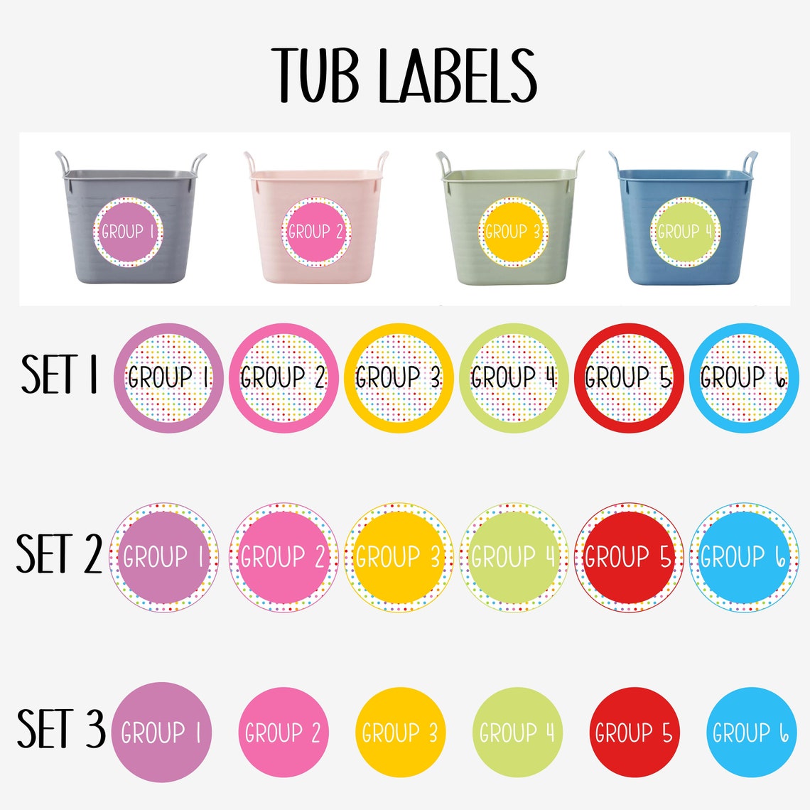 Student Reading Groups Organizer Editable Classroom Display - Etsy