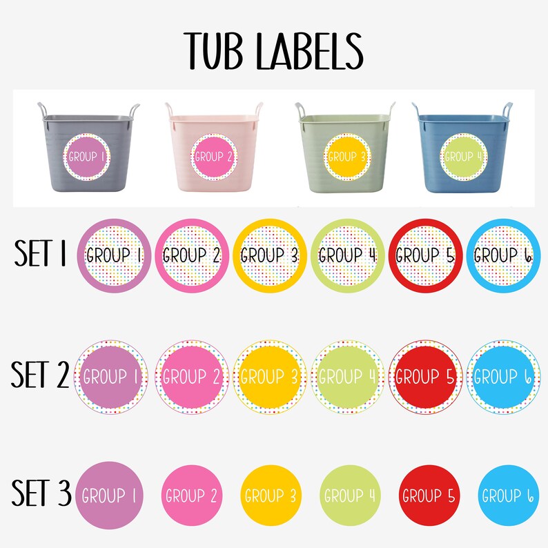 Student Reading Groups Organizer Editable Classroom Display - Etsy