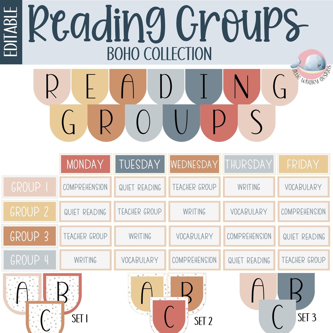 Student Reading Groups Organizer, Editable Classroom Display, Reading ...