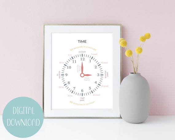 Telling the Time Print Learnt the Time Poster Classroom Time - Etsy