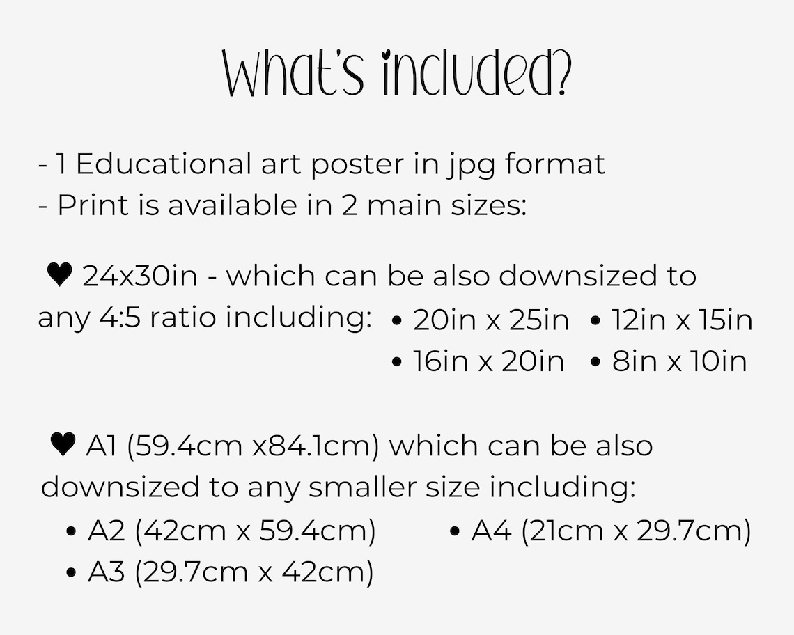 Maths Posters, Multiplication Chart, Division Poster, Subtraction ...