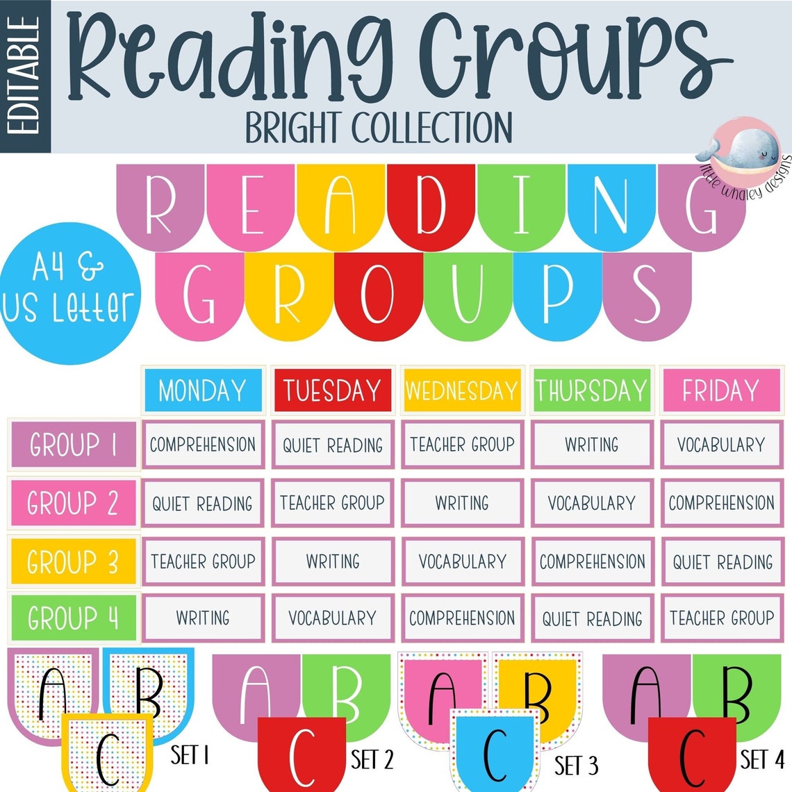 Student Reading Groups Organizer, Editable Classroom Display, Student ...