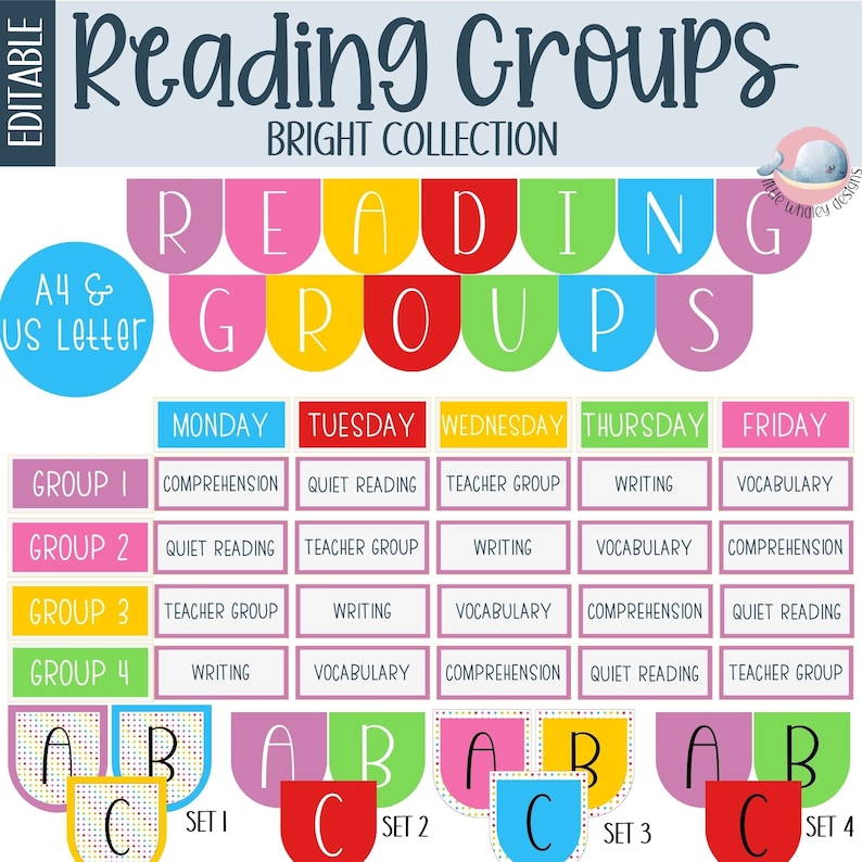 Student Reading Groups Organizer, Editable Classroom Display, Student ...