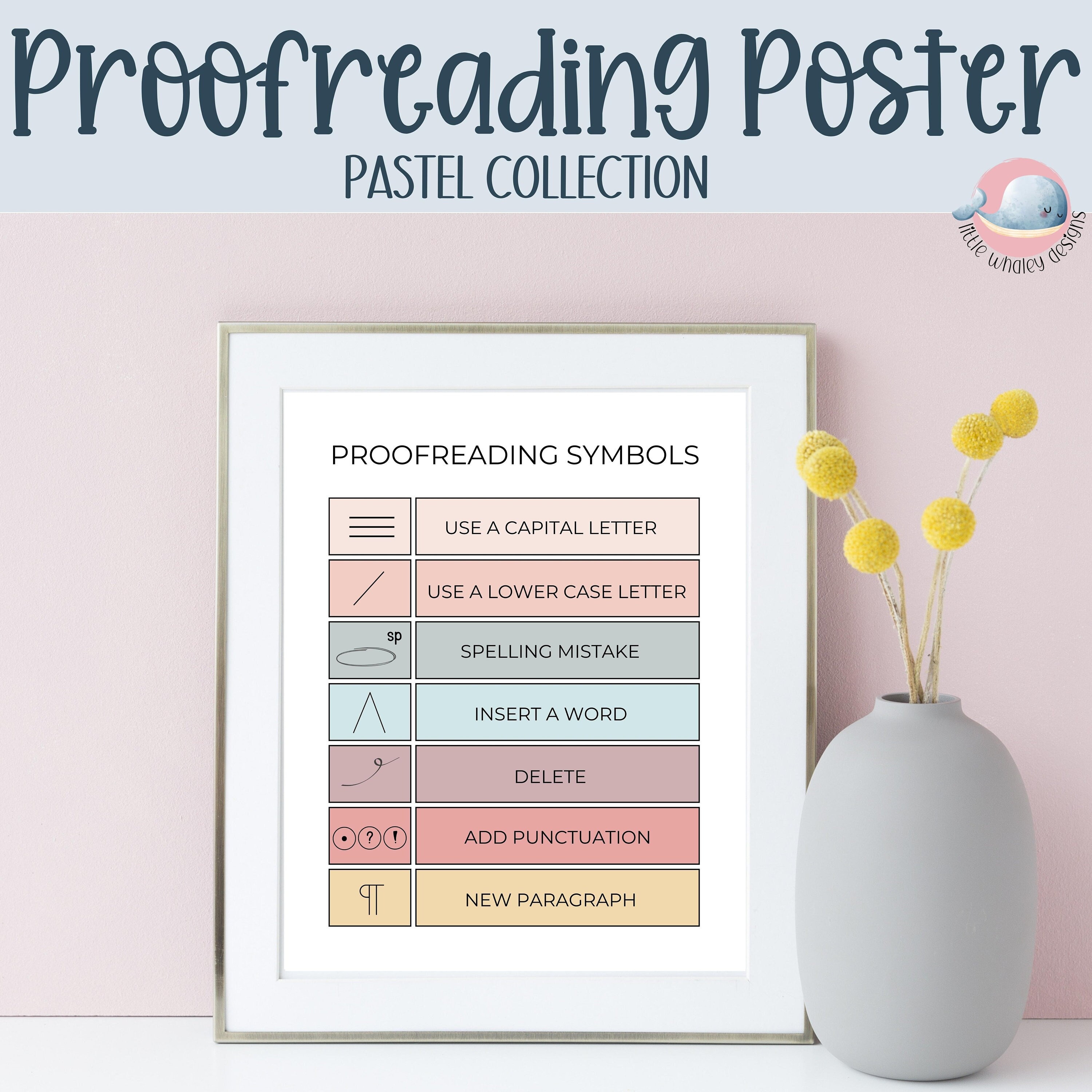 Proofreading Marks Poster