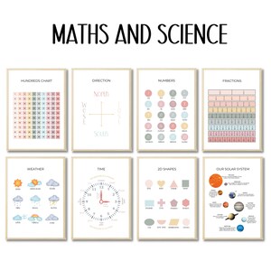 Educational Posters Bundle, Classroom Display Posters, Homeschool ...