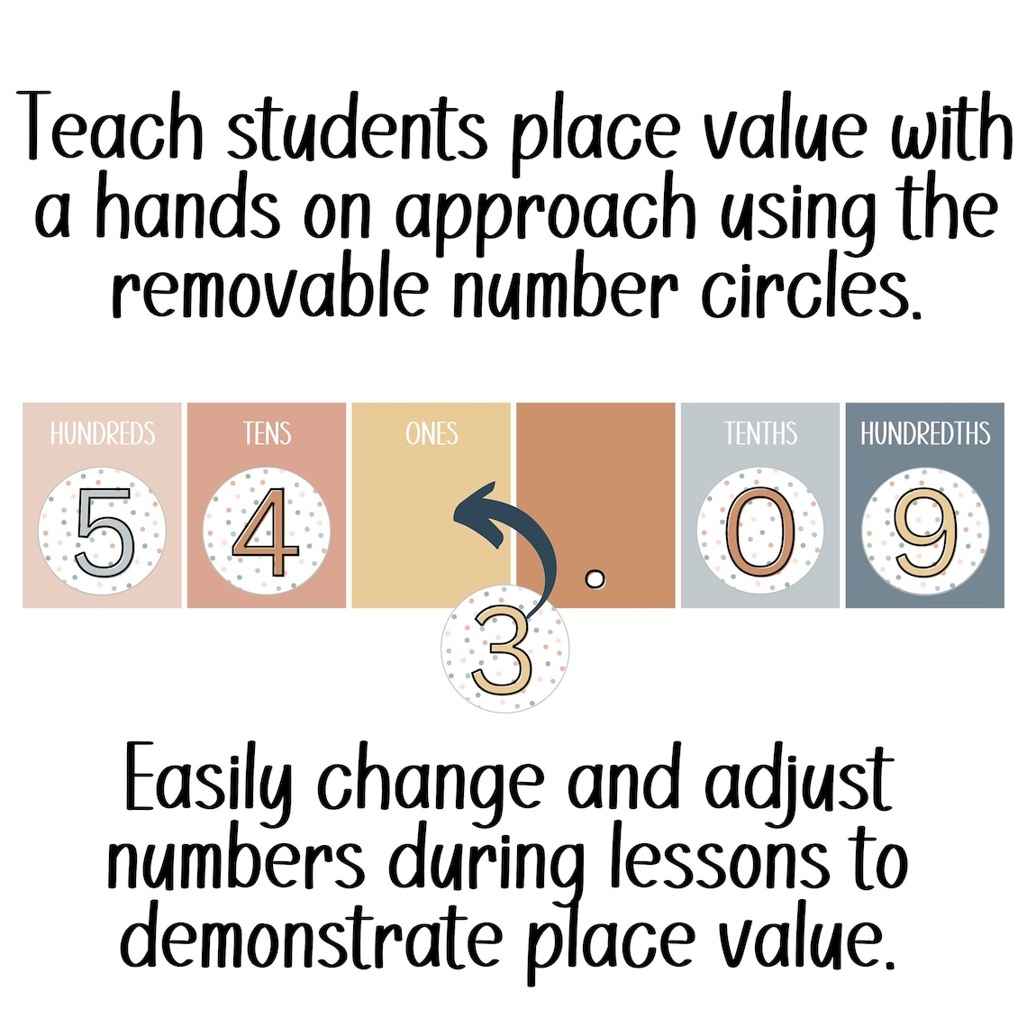 Place Value Posters Boho Classroom Posters Classroom Place - Etsy