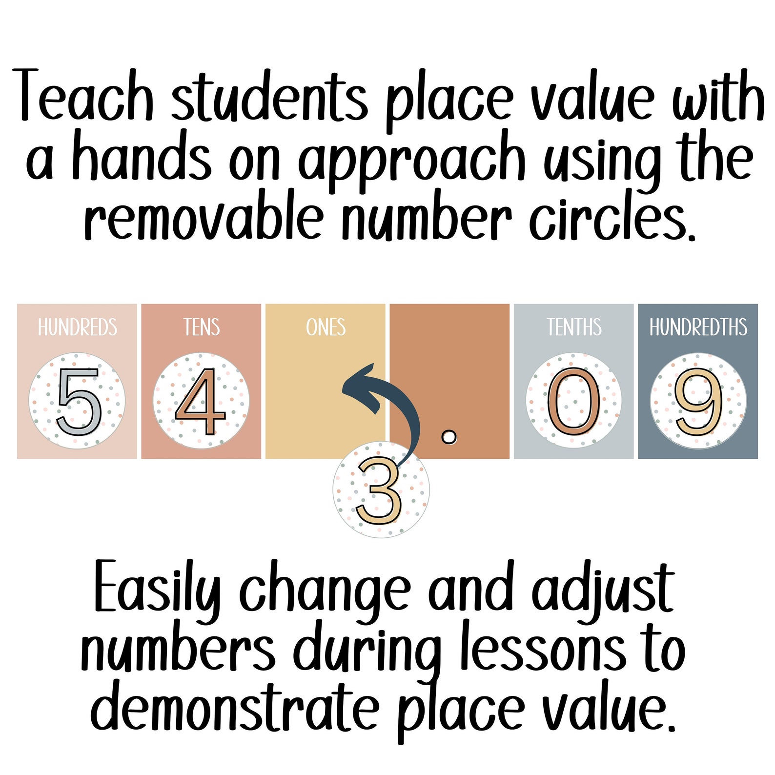 Place Value Posters Boho Classroom Posters Classroom Place - Etsy