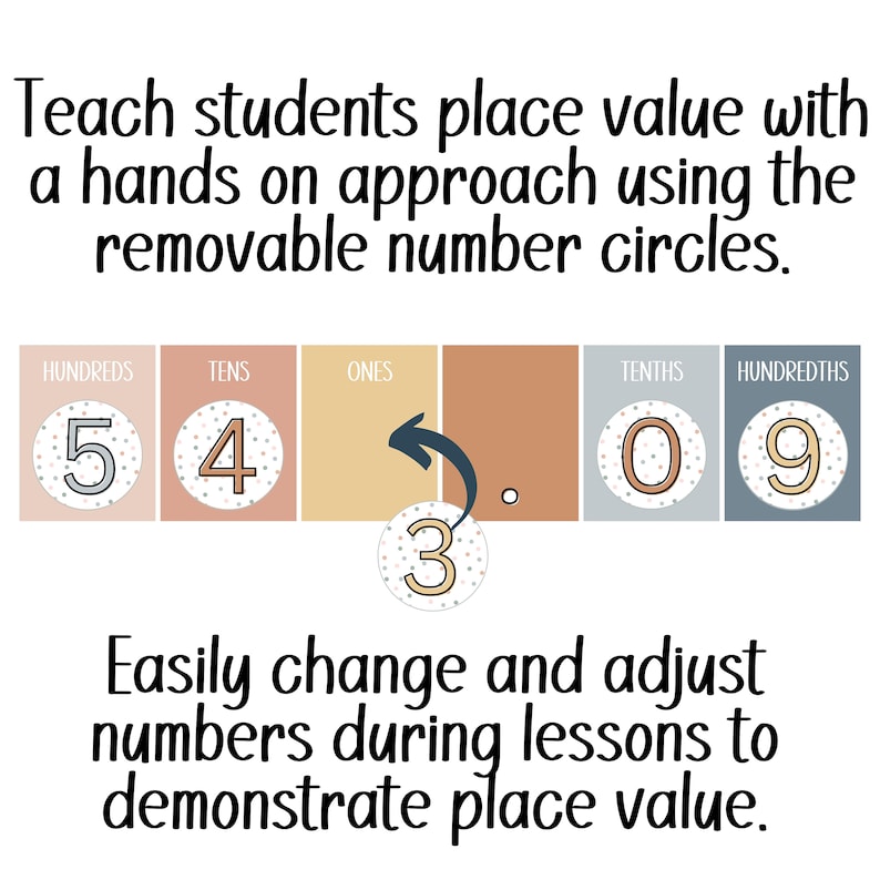 Place Value Posters Boho Classroom Posters Classroom Place - Etsy