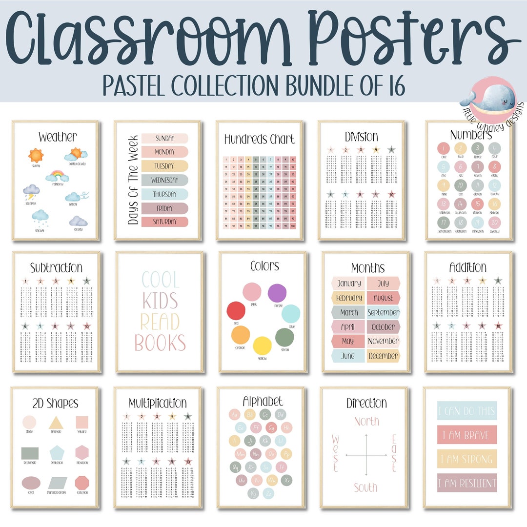 Set of Boho Educational Posters, Educational Art, Classroom Bundle ...