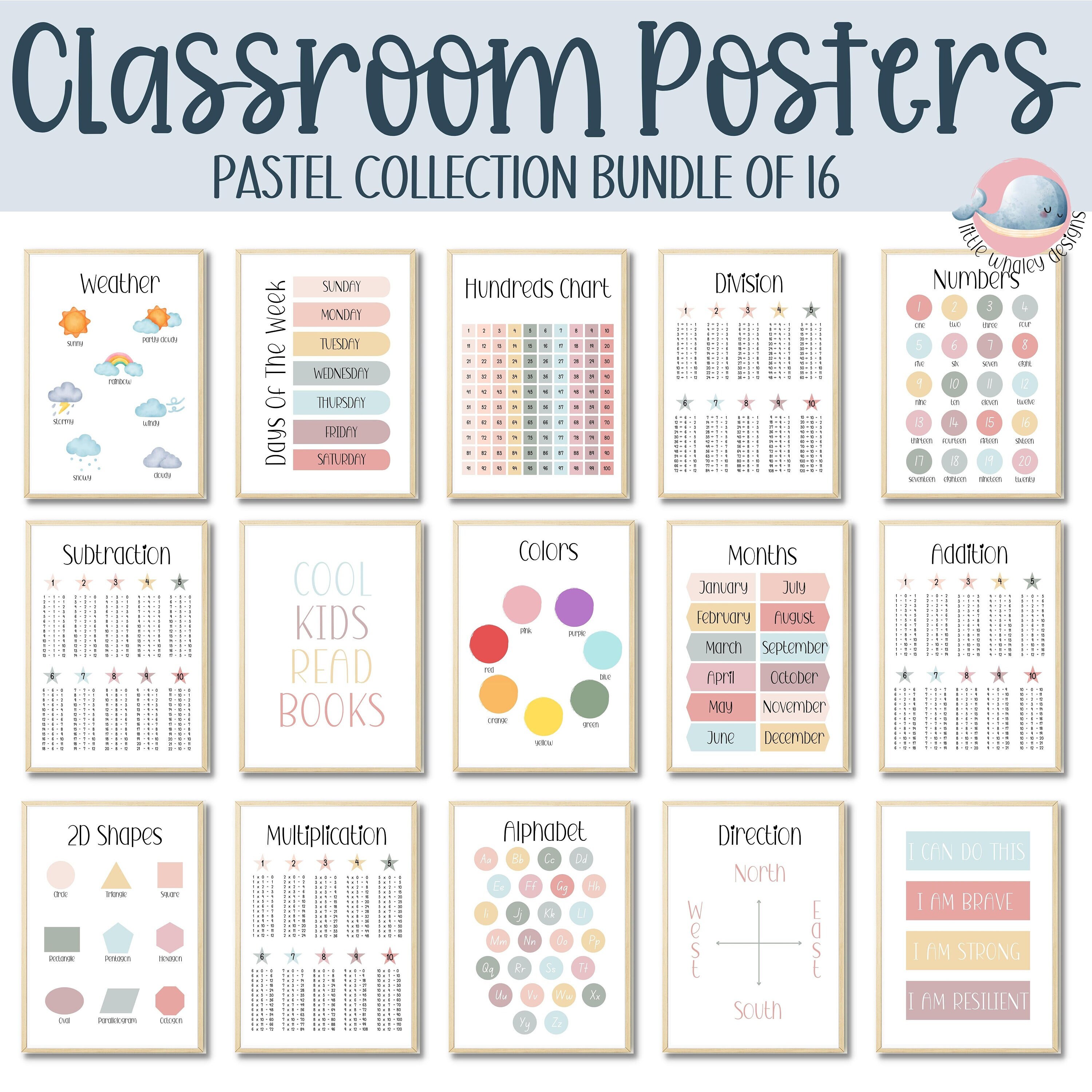 Set of Boho Educational Posters Educational Art Classroom - Etsy