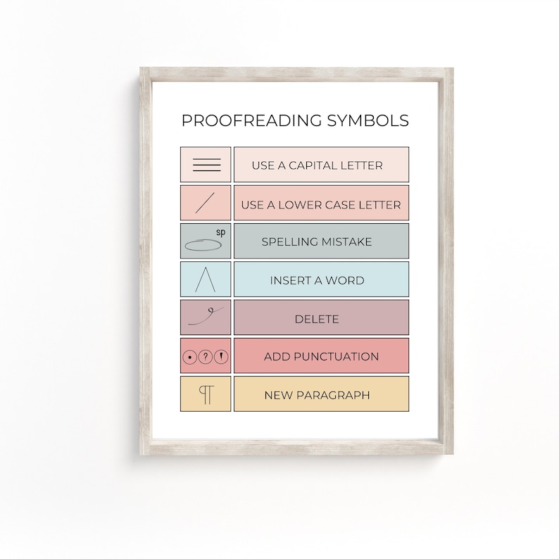 Classroom Literacy Posters, Classroom English Posters, Punctuation ...