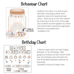 Boho Rainbow Classroom Decor Bundle: Editable Printables (digital ...