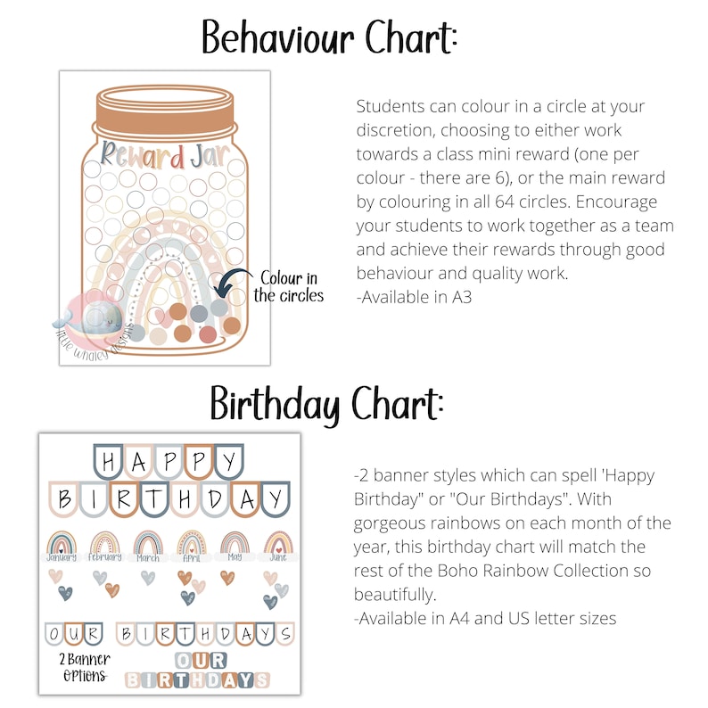 Boho Rainbow Classroom Decor Bundle Editable Classroom Decor - Etsy