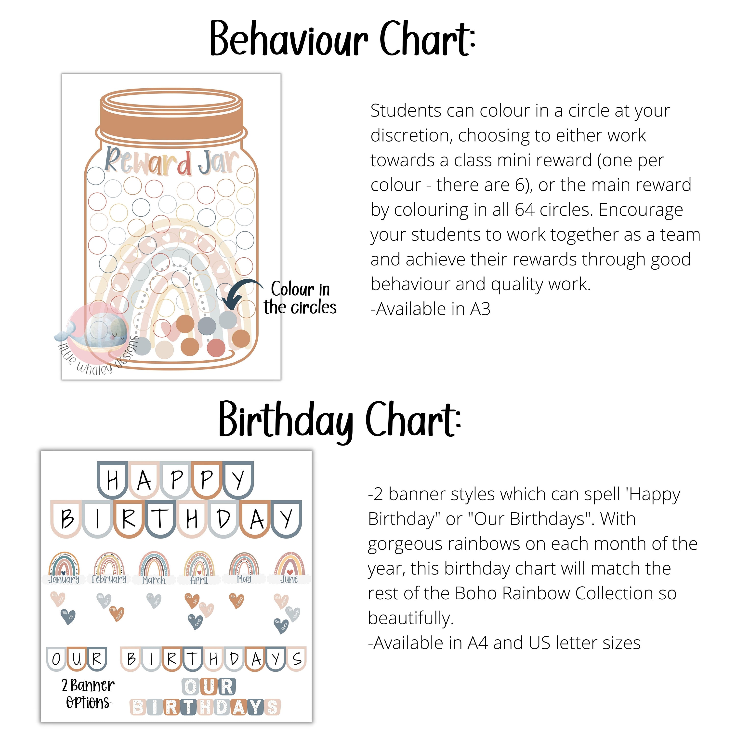 Boho Rainbow Classroom Decor Bundle: Editable Printables (digital ...