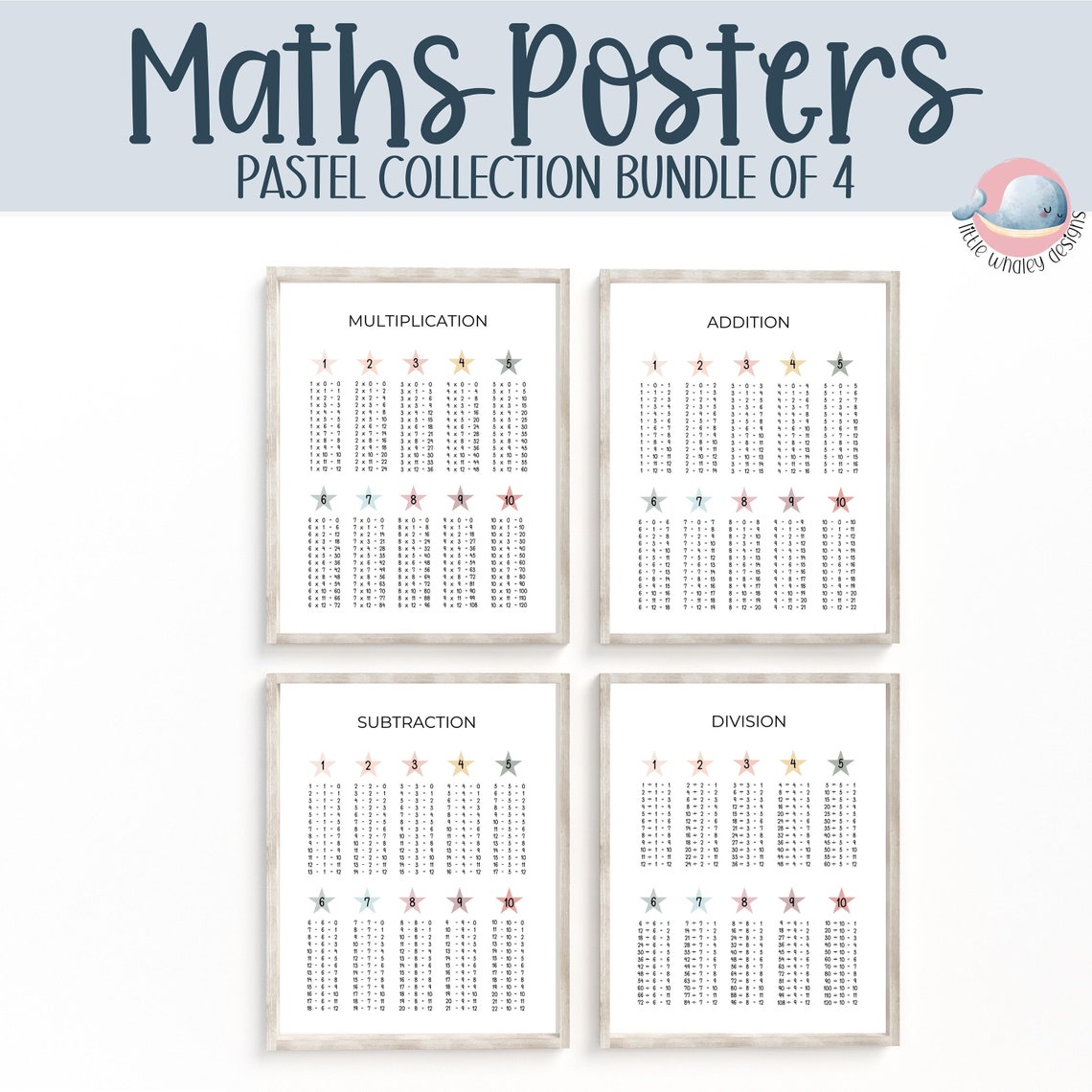Maths Posters, Multiplication Chart, Division Poster, Subtraction ...