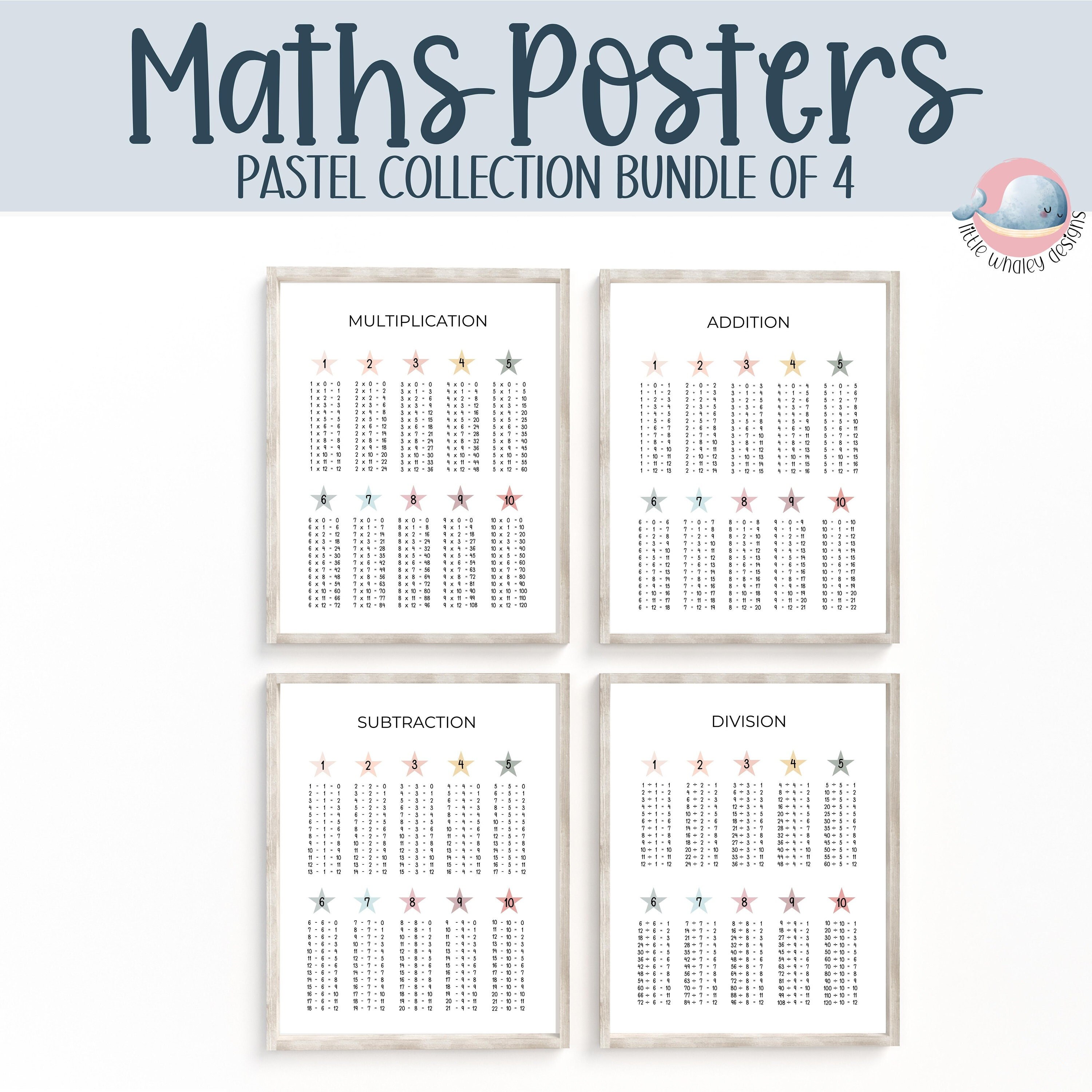 Maths Posters, Multiplication Chart, Division Poster, Subtraction ...