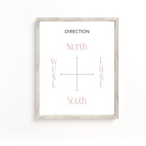 Educational Math Posters Set of 6, Hundreds Chart Poster, Fractions ...