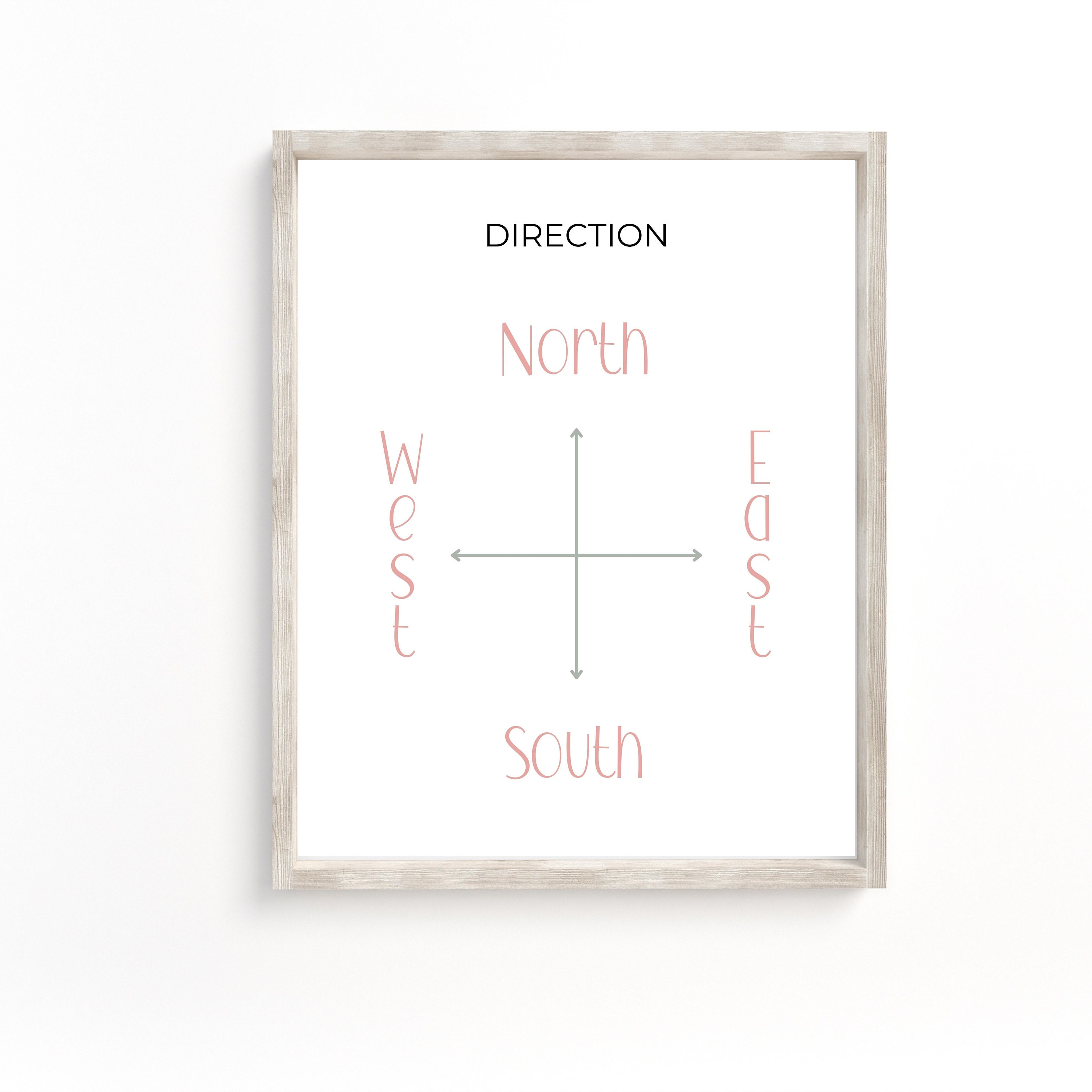 Educational Math Posters Set of 6, Hundreds Chart Poster, Fractions ...