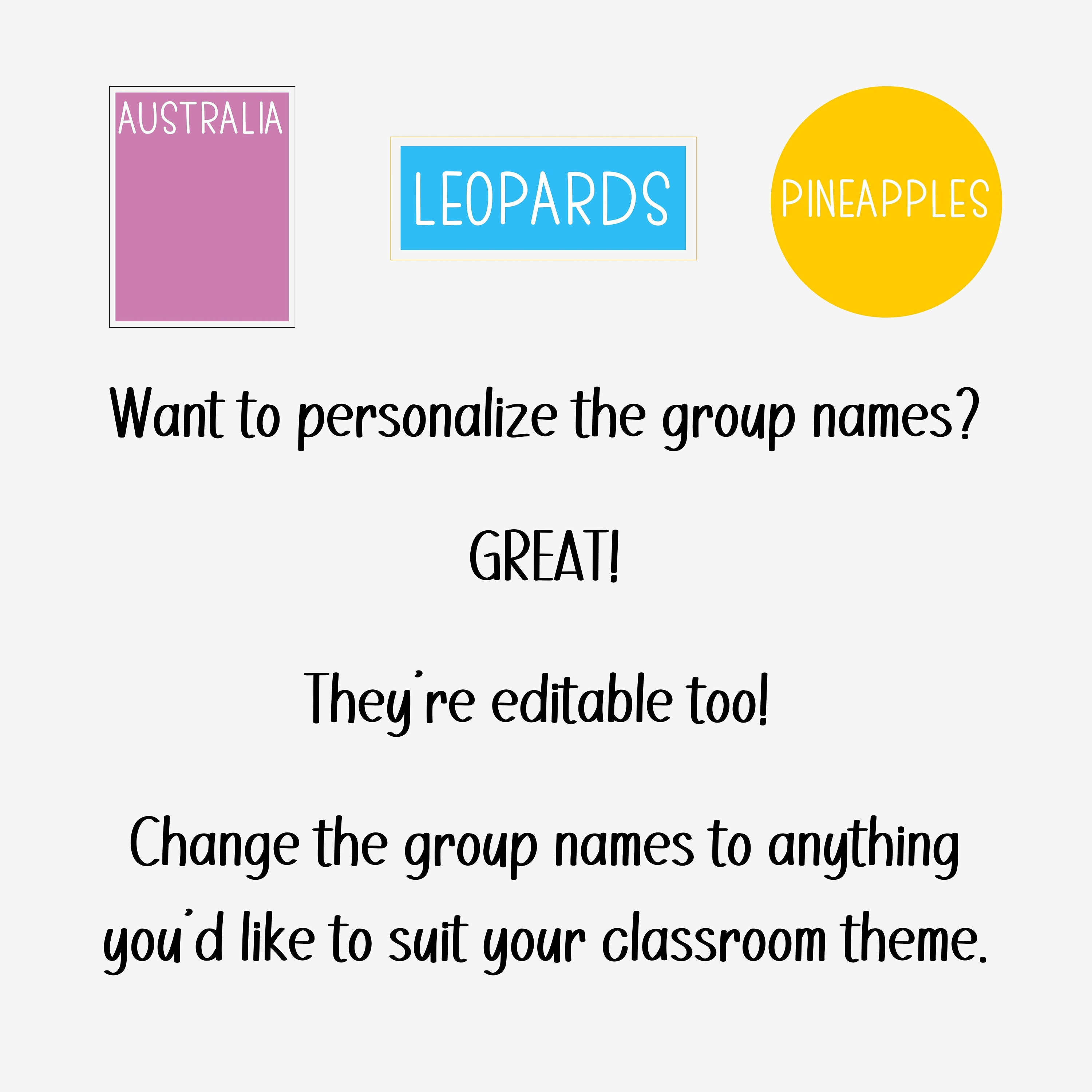 Student Reading Groups Organizer, Editable Classroom Display, Student ...