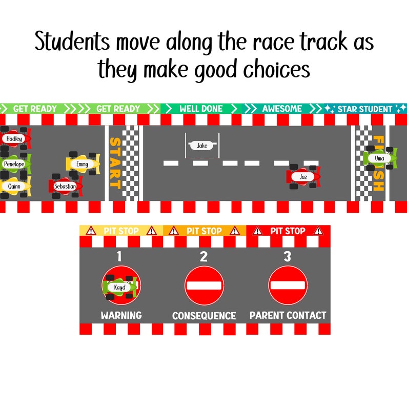 Classroom Behaviour Chart, Student Reward Chart, Children Behavior ...