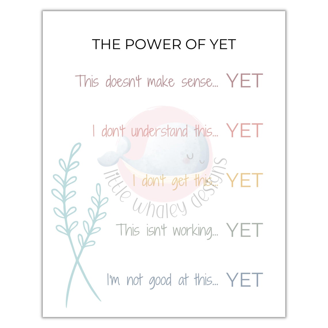 The Power of yet Poster, Boho Growth Mindset Poster, Calming Corner ...