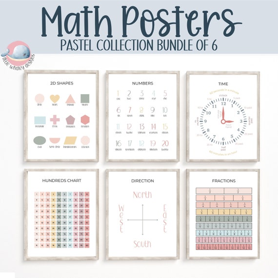 Educational Math Posters Set of 6 Hundreds Chart Poster - Etsy