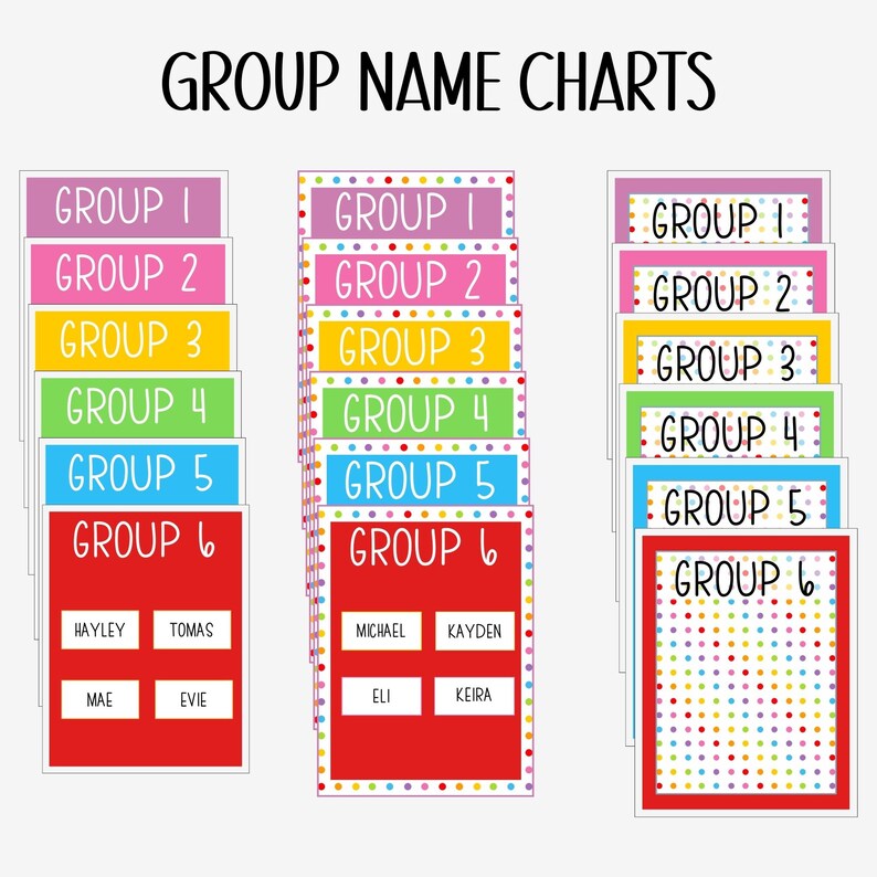 Student Reading Groups Organizer, Editable Classroom Display, Student ...