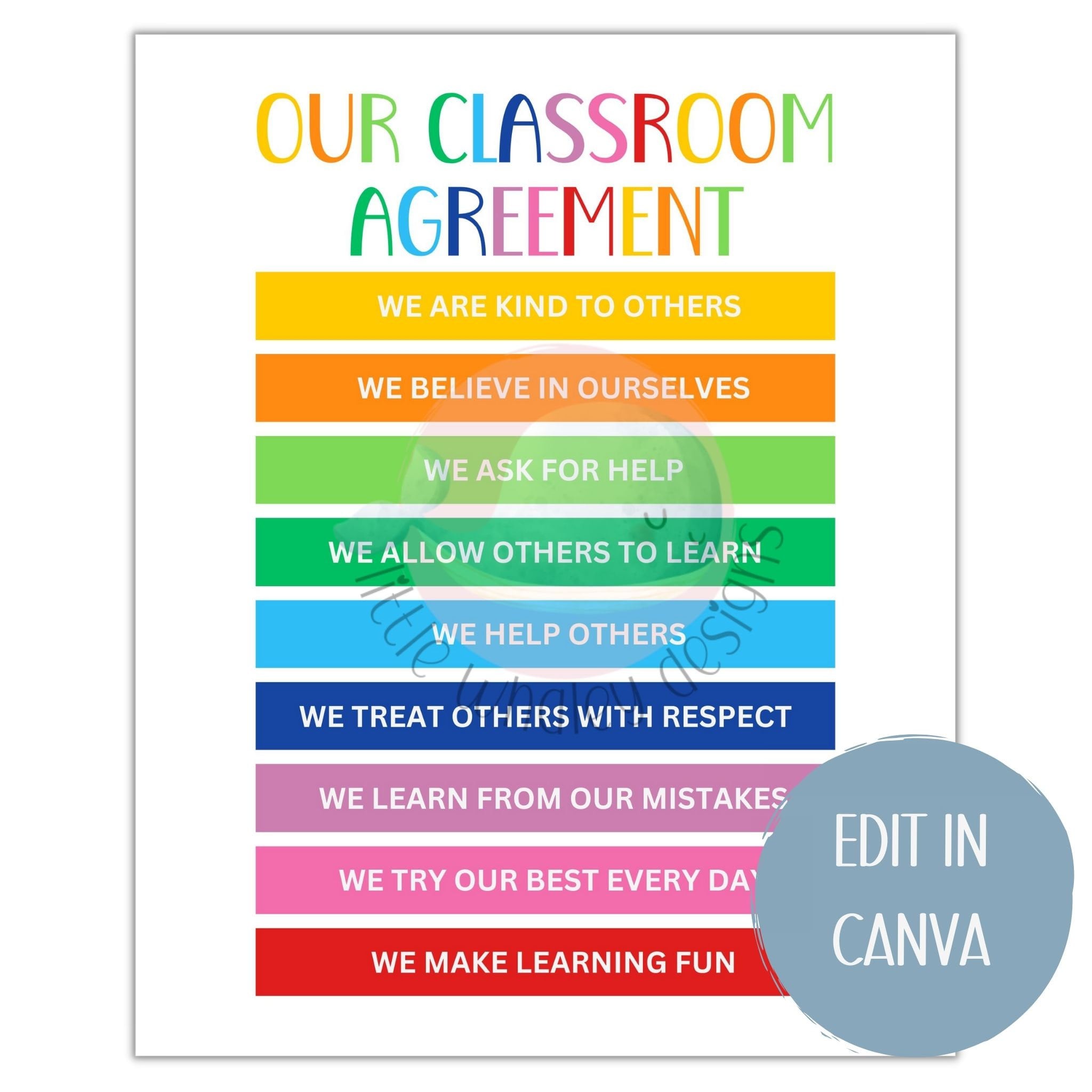 Editable Classroom Rules Poster, Classroom Agreement Poster, Bright ...