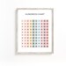 Educational Math Posters Set of 6, Hundreds Chart Poster, Fractions ...