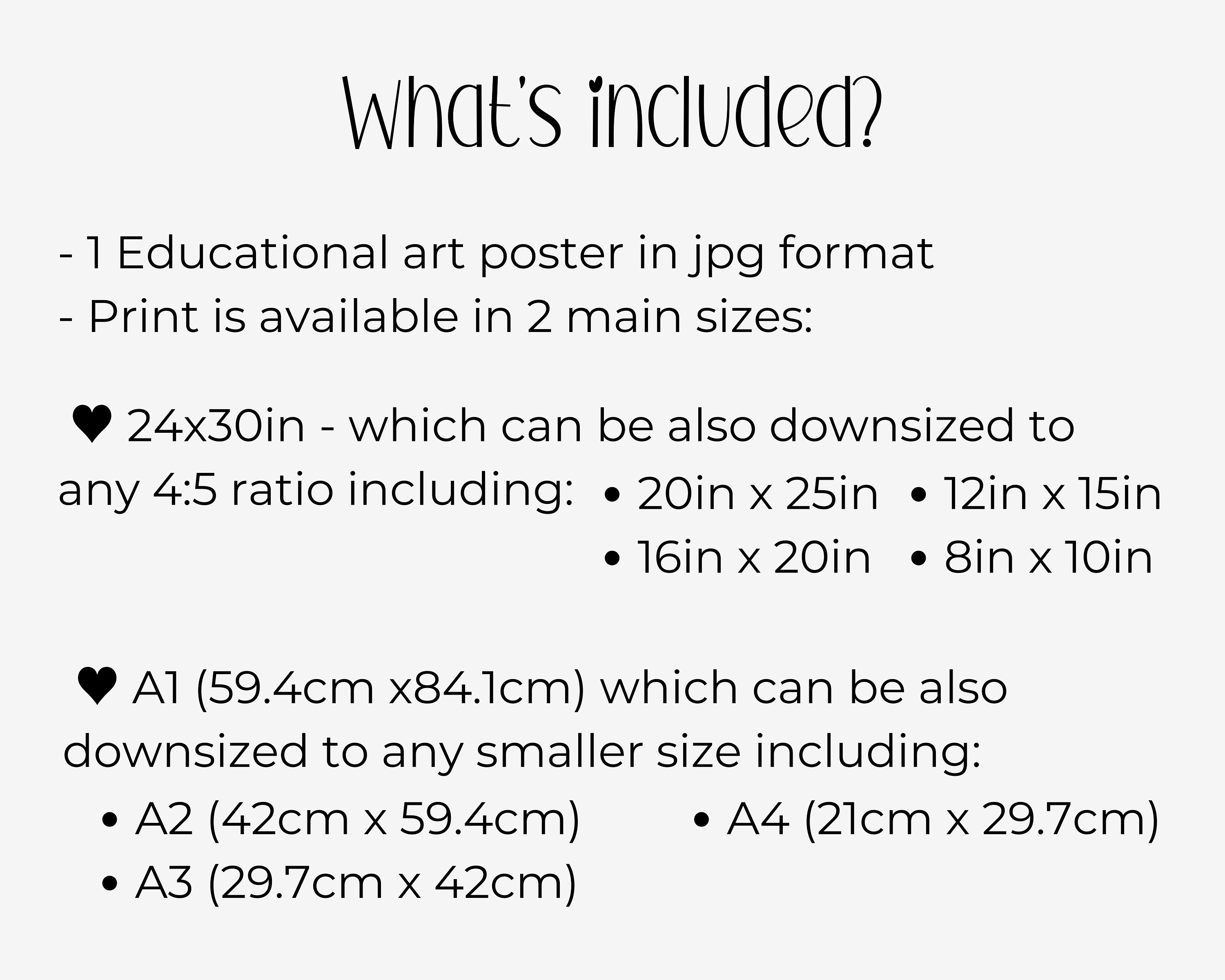 Proofreading Symbols Poster: Classroom Editing Guide (digital Download ...