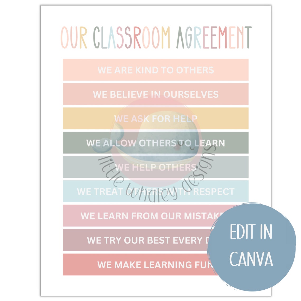Editable Classroom Rules Poster Classroom Agreement Poster - Etsy