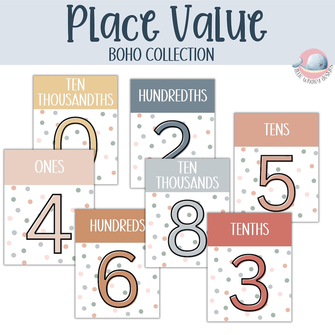Place Value Posters, Classroom Number Posters - Etsy