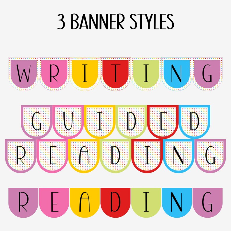 Student Reading Groups Organizer Editable Classroom Display - Etsy