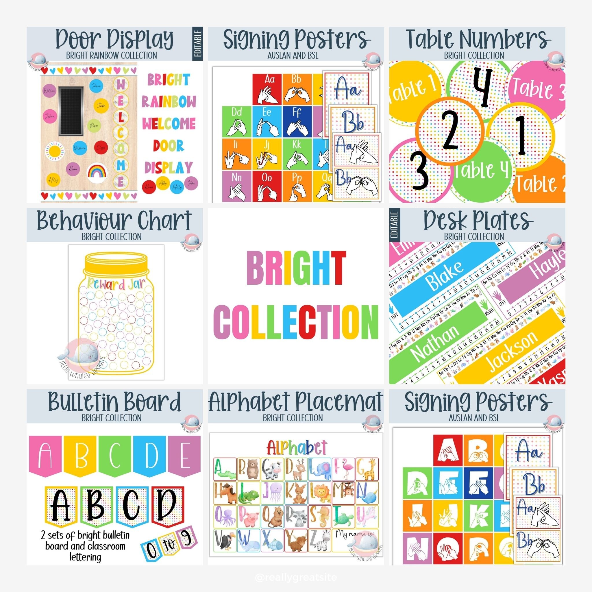 Student Reading Groups Organizer, Editable Classroom Display, Student ...