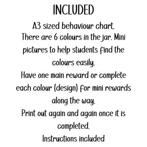 Classroom Behaviour Chart, Pastel Rainbow Student Behavior Chart, Kids ...